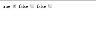 Vue Js Form Input Bindings Is Very Useful In Enterprise Apps Using