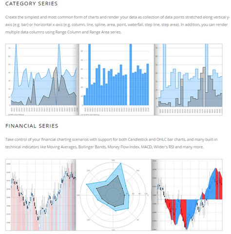 infragisticsのxamarin forms用のコントロール sin sapporoworksの覚書