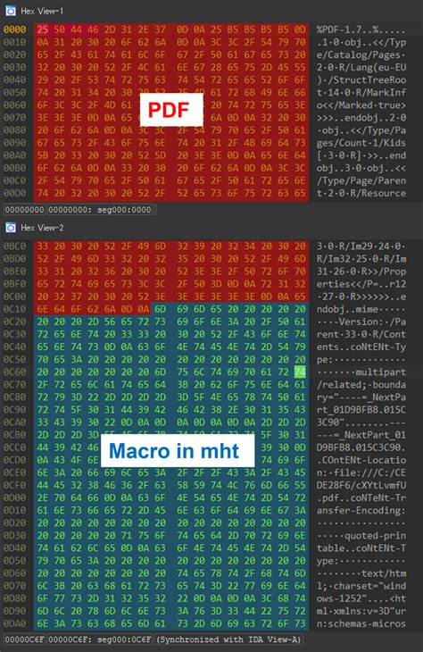 maldoc in pdf detection bypass by embedding a malicious word file into a pdf file jpcert