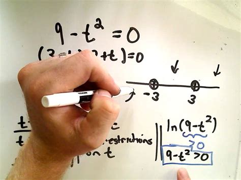 finding the domain of a vector function youtube