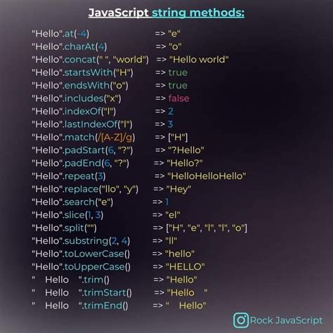javascript string methods cheat sheet