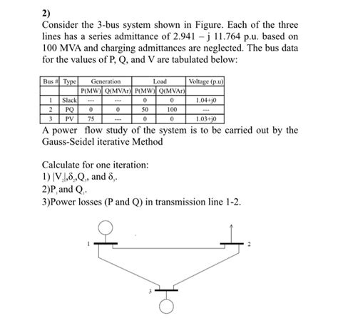 solved 2 consider the 3 bus system shown in figure each of