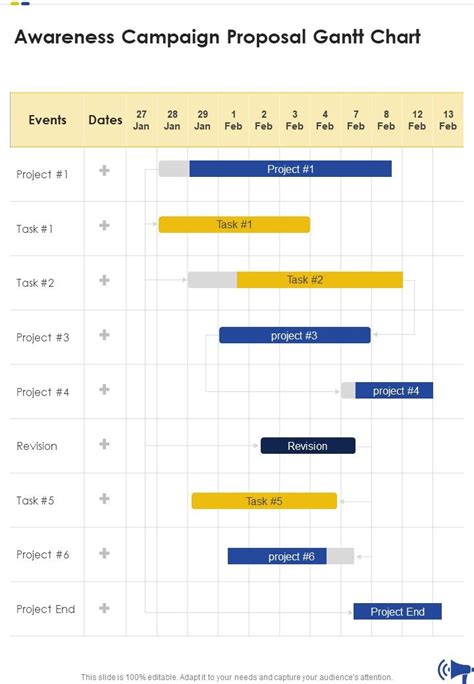 Awareness Campaign Proposal Gantt Chart One Pager Sample Example