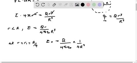 solved a nonconducting disk of radius r has a uniform positive surface charge density σ what