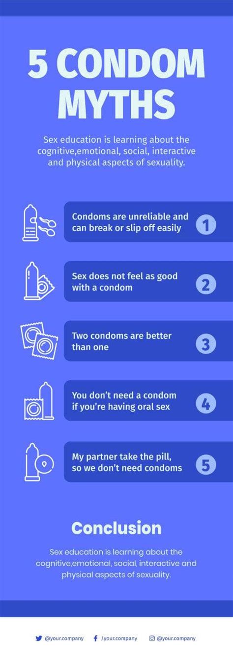 Five Condom Myths Sex Education Infographic Template Infografolio