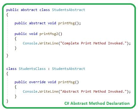 Introduction To Abstract Classes In C The Engineering Projects