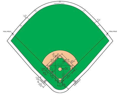 Baseball Field Layout With Positions Clipart Best