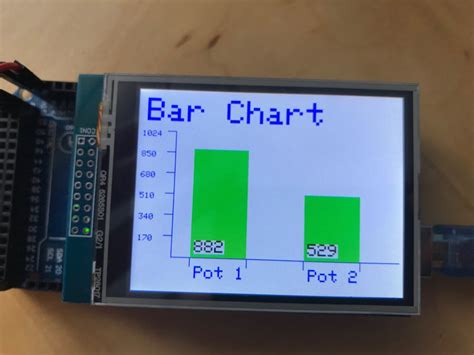 Tft Graphing Bar Charts Arduino Project Hub