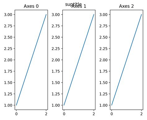 What S New In Matplotlib 3 3 0 Jul 16 2020 Matplotlib 3 9 2