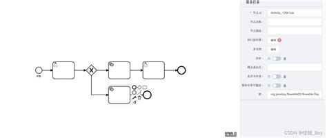 Vue中加 flowable 流程图 vue flowable CSDN博客