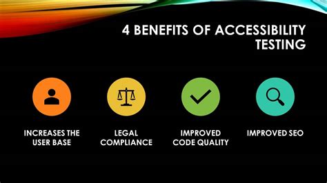 what is accessibility testing why is it important