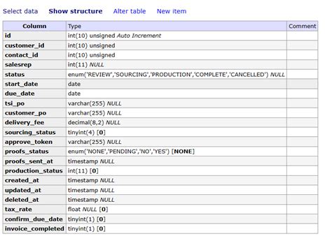 Php Laravel Join 3 Tables And Get The SUM Stack Overflow