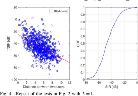 linear bottleneck assignment problem semantic scholar