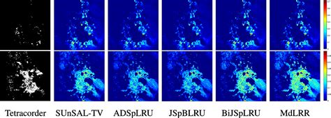 figure 6 from multidimensional low rank representation for sparse hyperspectral unmixing