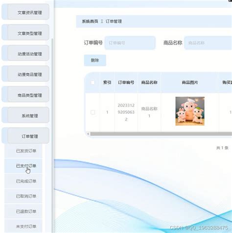 springboot 基于java的动漫周边商城的设计与实现64n21 基于javaweb的动漫周边销售系统 csdn博客