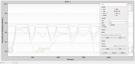 qt qcustomplot图像设计功能 坐标轴 qcustomplot 横坐标 csdn博客