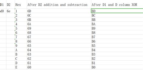 How To Use Python To Batch Hexadecimal Stack Overflow