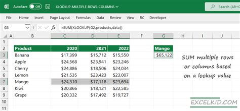 Excel Sum Of Multiplication Of 2 Columns