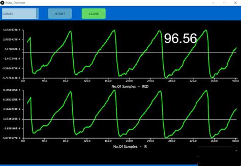 using the max30100 wearable pulse sensor with arduino arduino project hub