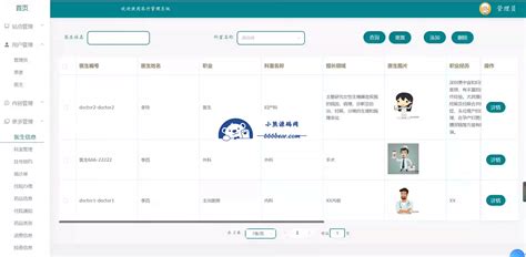 基于springboot vue医院挂号系统 计算机源码 软件工程专业源码成品 小熊源码网