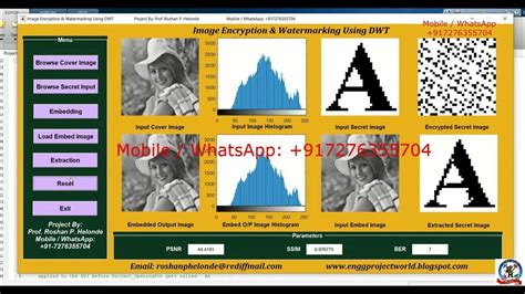 image encryption and watermarking using dwt with source code matlab project image watermarking