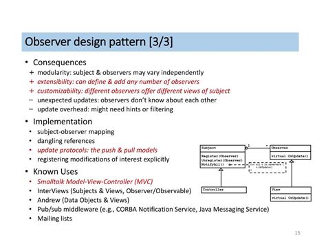 ppt a brief introduction to design patterns powerpoint presentation free download id 2220052