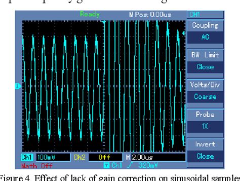 [pdf] hardware implementation of sine wave generator using cordic algorithm semantic scholar