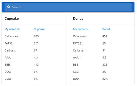 javascript vuetify data iterator string formatting stack overflow