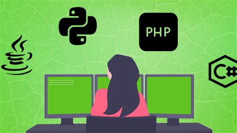 The 5 Most Popular Programming Languages Of 2020 CKAB