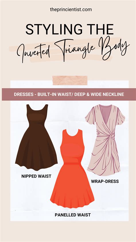 How To Style The Inverted Triangle Body Shape Complete Style Guide Artofit