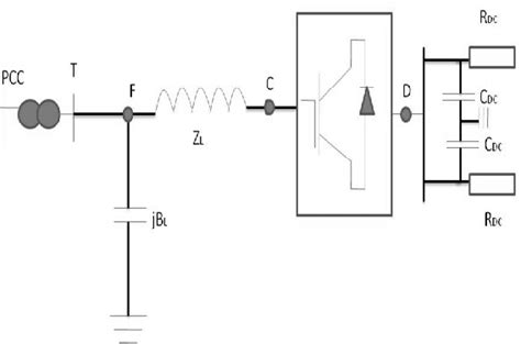 figure 1 from space vector pulse width modulation technique based design and simulation of a