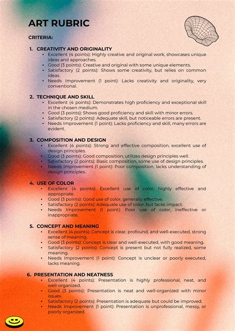 Free Interview Rubric Template For Google Docs
