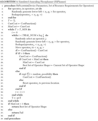 exhipr extended high level partial reconfiguration for fast incremental fpga compilation acm