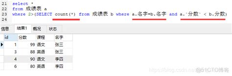 mysql根据某个字段的最大值查询 mysql查找最大的数 mob64ca1407d5aa的技术博客 51cto博客