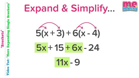 expanding and simplifying single brackets tutorial revision youtube
