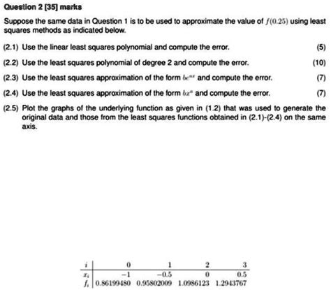 solved question2[35]marks suppose the same data in question 1 is to be used to approximate the