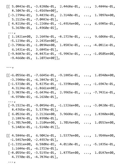 pytorch batch normalization python guides