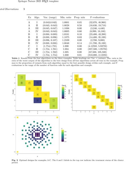 approximate c optimal experimental designs with correlated observations using combinatorial