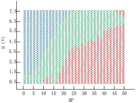 electronics free full text a fast vvc intra prediction based on gradient analysis and multi