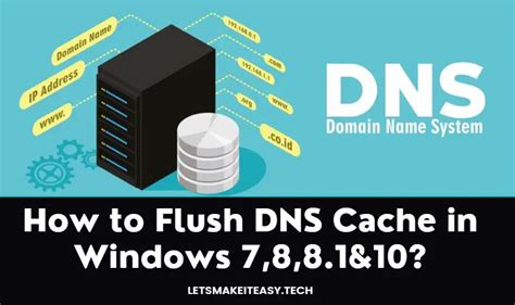 How To Flush DNS Cache In Windows 7 8 8 1 10 11 Lets Make It Easy