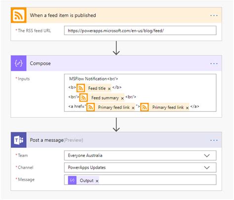 microsoft flow create a teams message from an rss feed