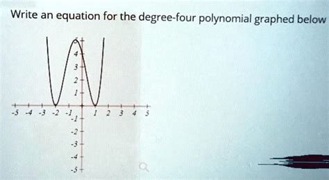 solved write an equation for the degree four polynomial graphed below