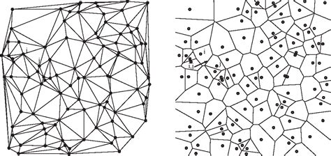 figure 1 from a boundary approximation algorithm for distributed sensor networks semantic scholar
