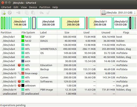 Guid Partition Table Gpt Partitioning Scheme Is Required