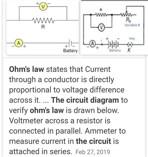 State Ohm S Law Draw A Labelled Circuit Diagram To Verify This Law In