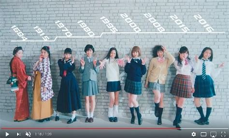 Japanese Idol Groups