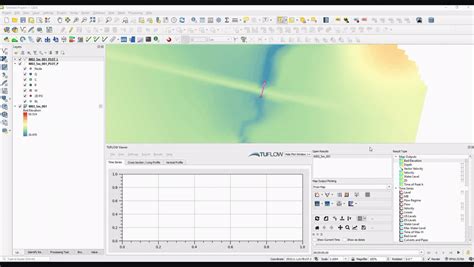 TUFLOW Viewer Time Series Outputs Plotting Time Series Tuflow
