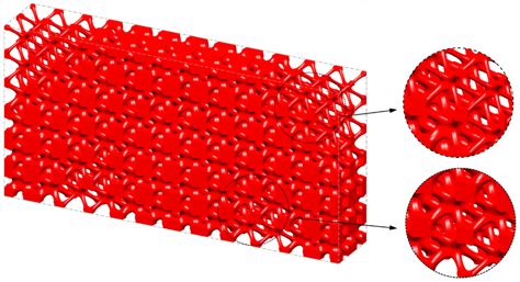materials free full text a hybrid level set method for the topology optimization of