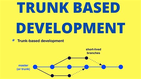 Trunk Based Development And Why You Need To Adapt It YouTube