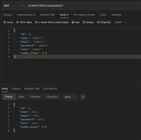 java why am i not getting data sent from postman in json format stack overflow